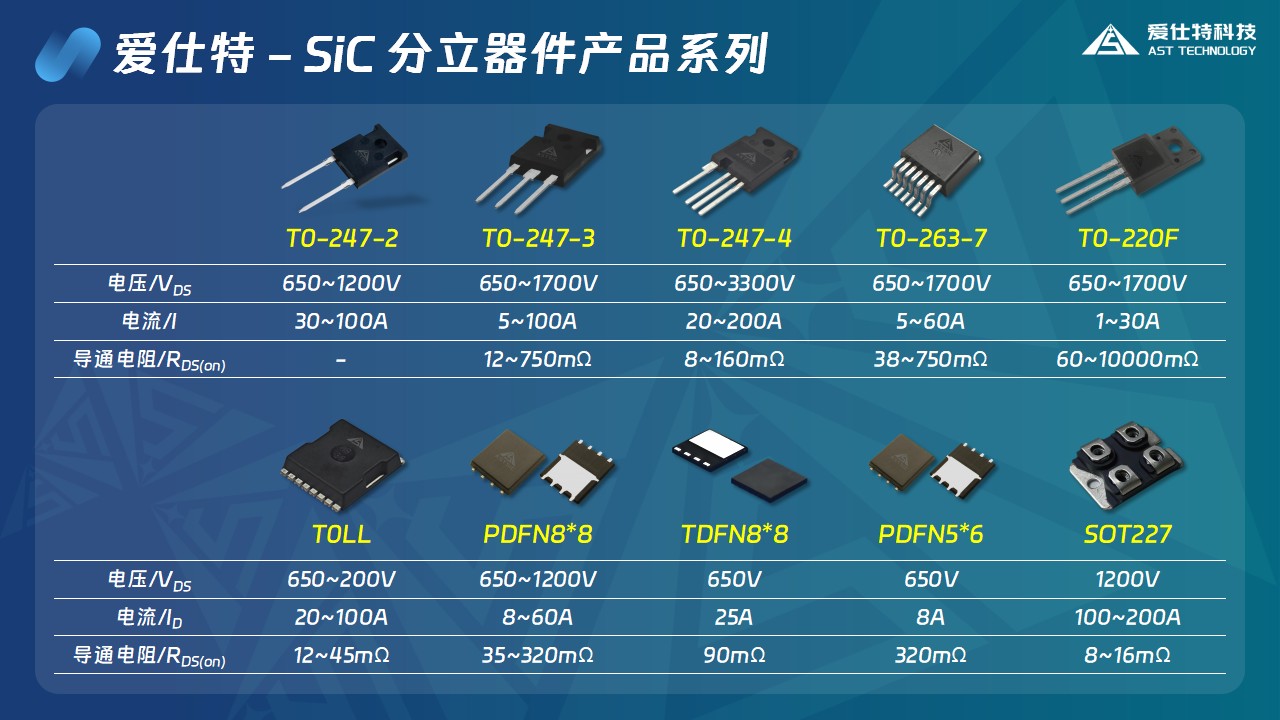 深圳爱仕特科技有限公司 - 展位号:14F115 - 2026 IICIE国际集成电路创新博览会
